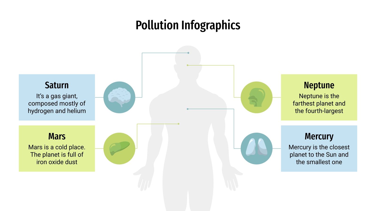 Free Pollution Infographics for Google Slides and PowerPoint
