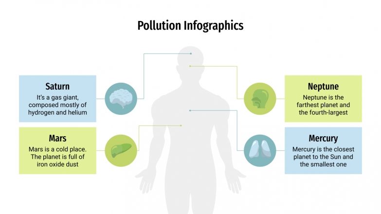 Free Pollution Infographics for Google Slides and PowerPoint