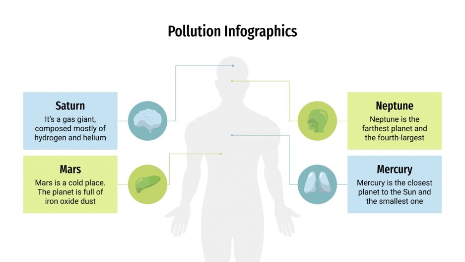 Free Pollution Infographics for Google Slides and PowerPoint