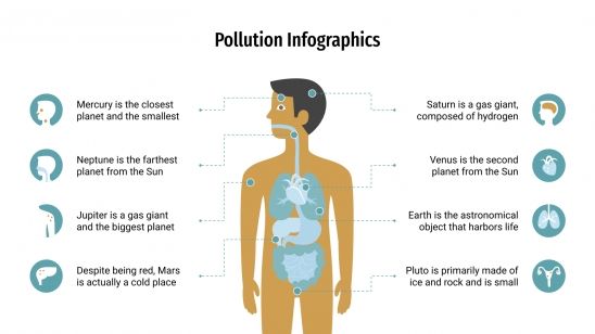 Free Pollution Infographics for Google Slides and PowerPoint