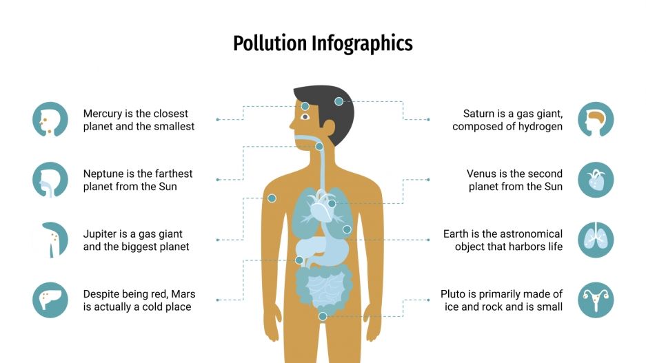 Free Pollution Infographics for Google Slides and PowerPoint