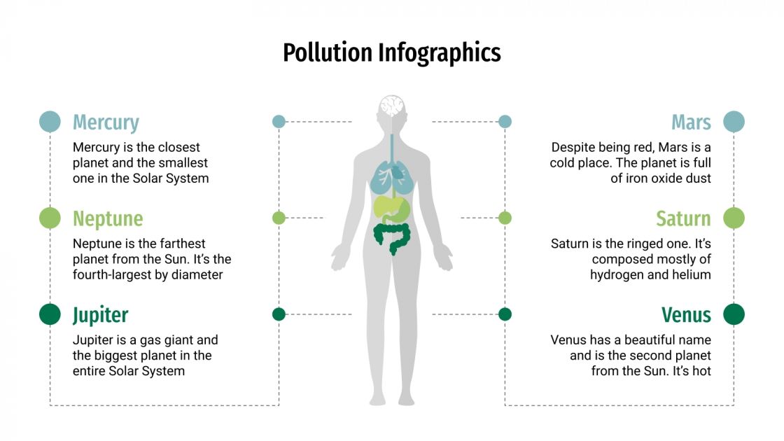 Free Pollution Infographics for Google Slides and PowerPoint