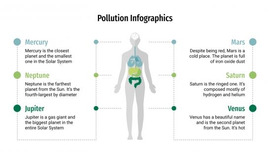 Free Pollution Infographics for Google Slides and PowerPoint