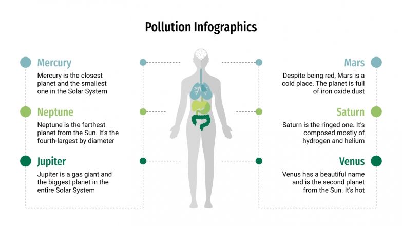 Free Pollution Infographics for Google Slides and PowerPoint