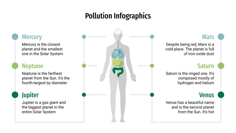 Free Pollution Infographics for Google Slides and PowerPoint