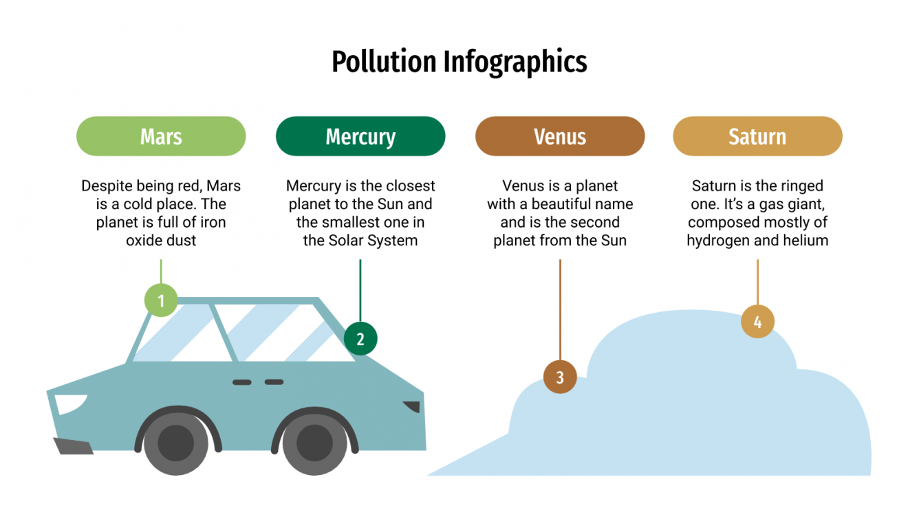 Free Pollution Infographics for Google Slides and PowerPoint