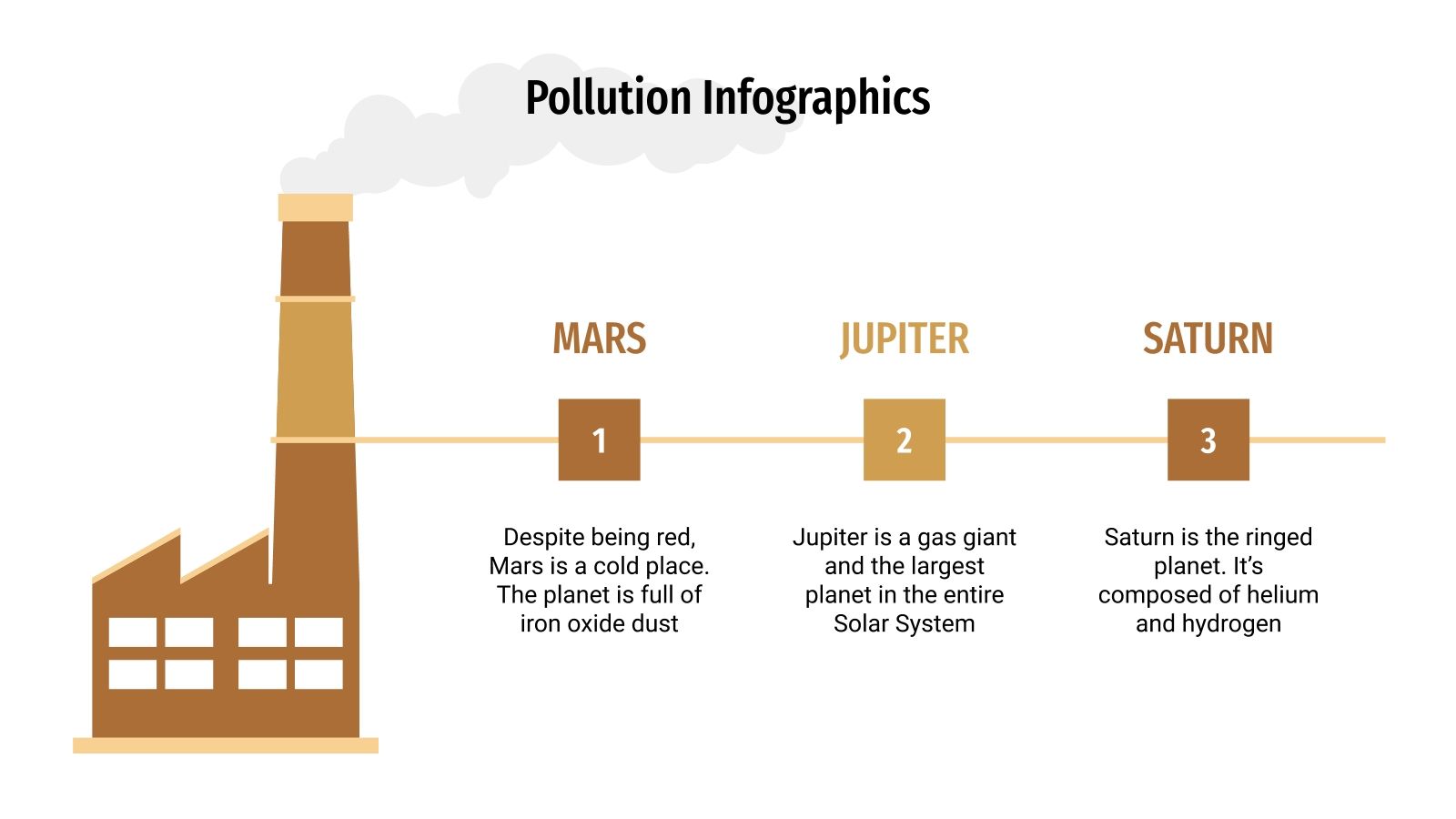 Free Pollution Infographics for Google Slides and PowerPoint