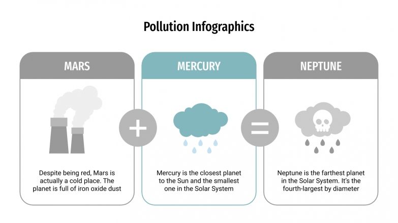 Free Pollution Infographics for Google Slides and PowerPoint