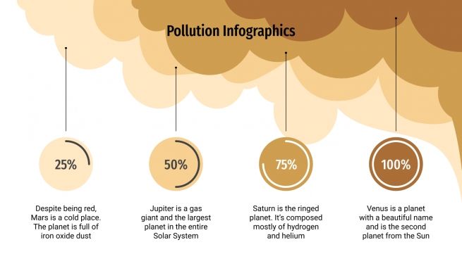 Free Pollution Infographics for Google Slides and PowerPoint