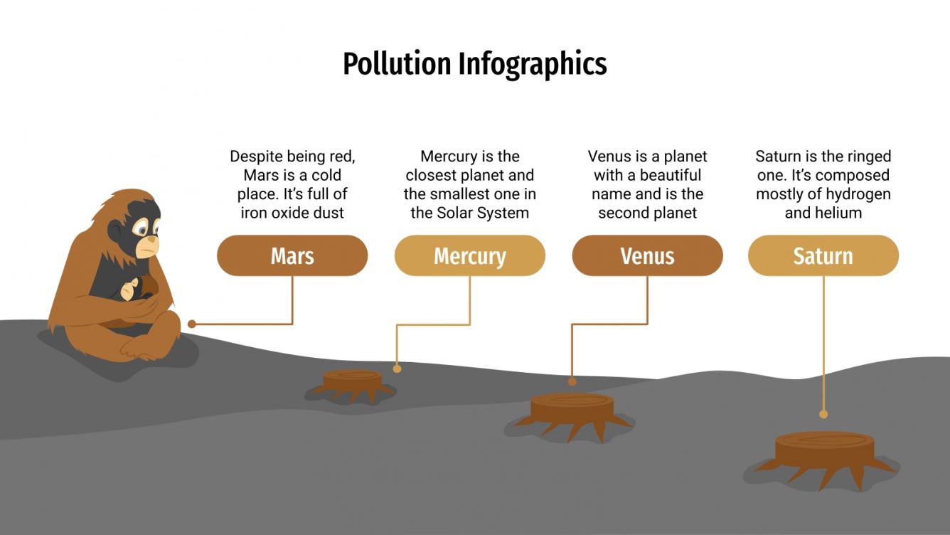 Free Pollution Infographics for Google Slides and PowerPoint