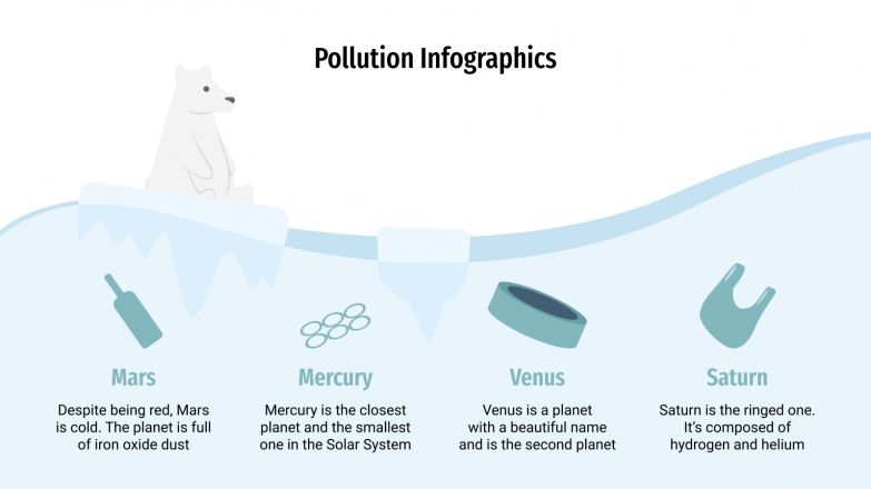 Free Pollution Infographics for Google Slides and PowerPoint