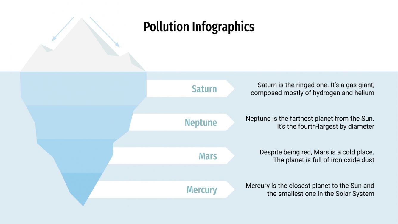 Free Pollution Infographics for Google Slides and PowerPoint