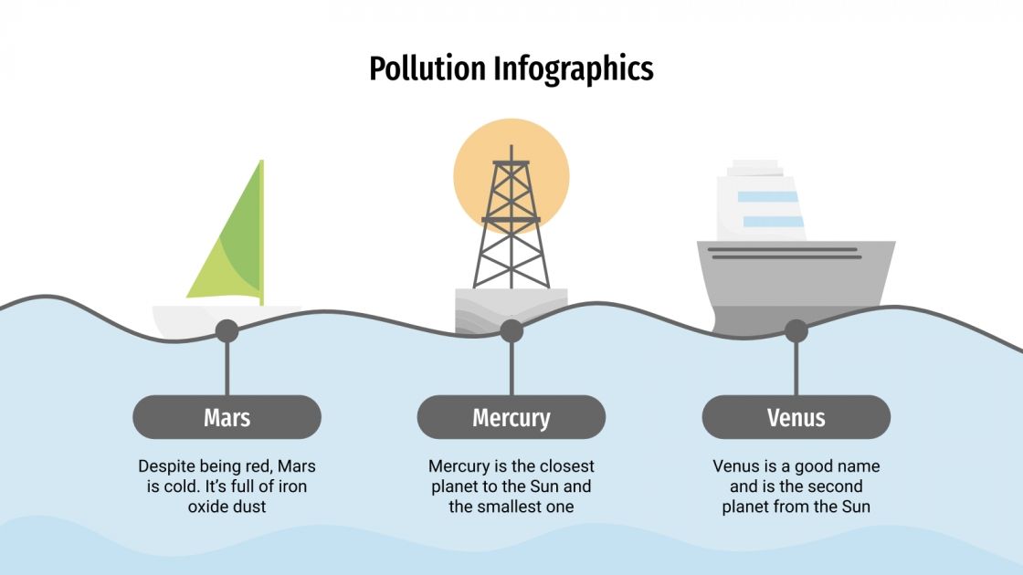 Free Pollution Infographics for Google Slides and PowerPoint