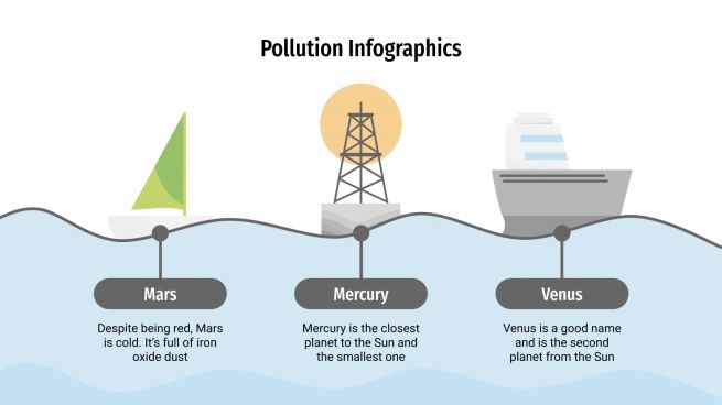 Free Pollution Infographics for Google Slides and PowerPoint