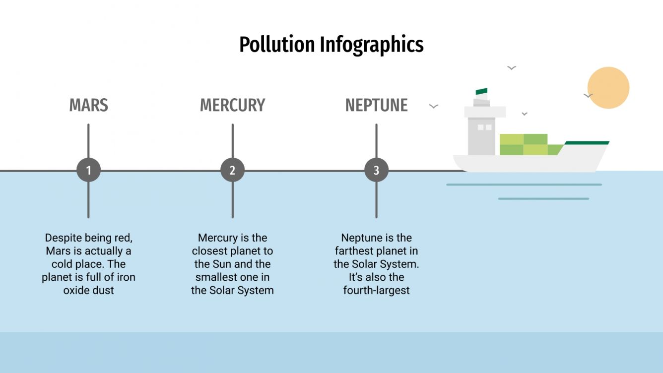 Free Pollution Infographics for Google Slides and PowerPoint
