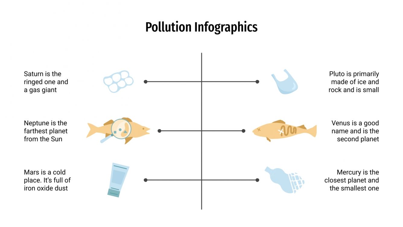 Free Pollution Infographics for Google Slides and PowerPoint