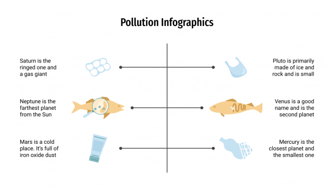 Free Pollution Infographics for Google Slides and PowerPoint