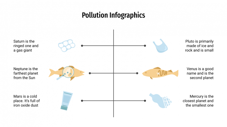 Free Pollution Infographics for Google Slides and PowerPoint
