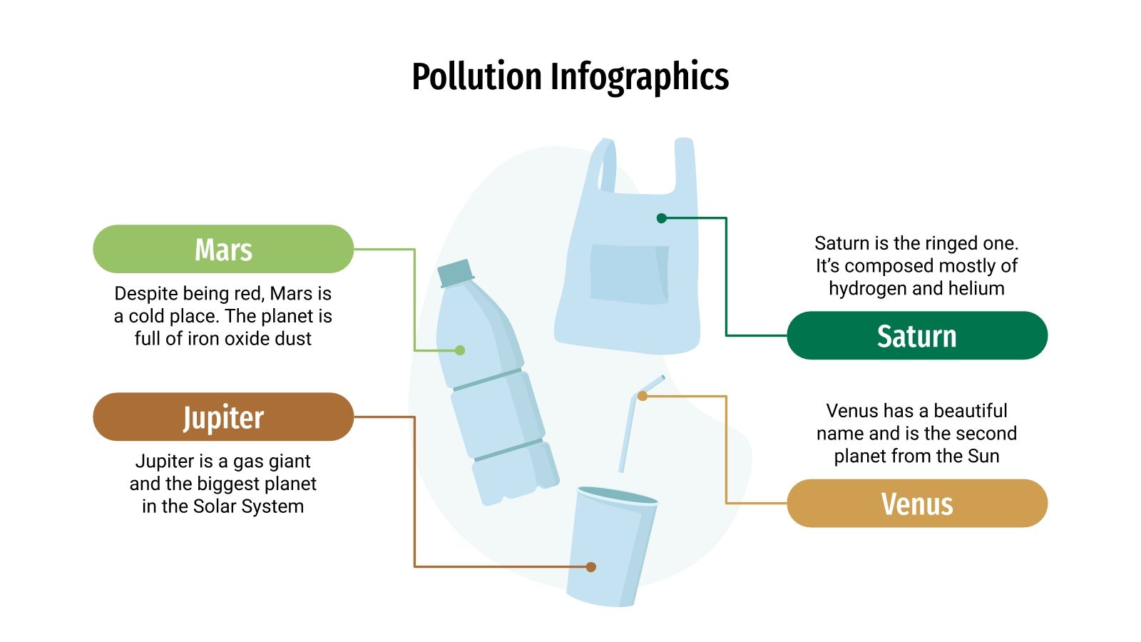 Free Pollution Infographics for Google Slides and PowerPoint