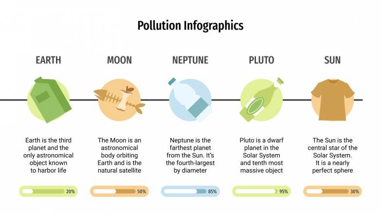 Free Pollution Infographics for Google Slides and PowerPoint