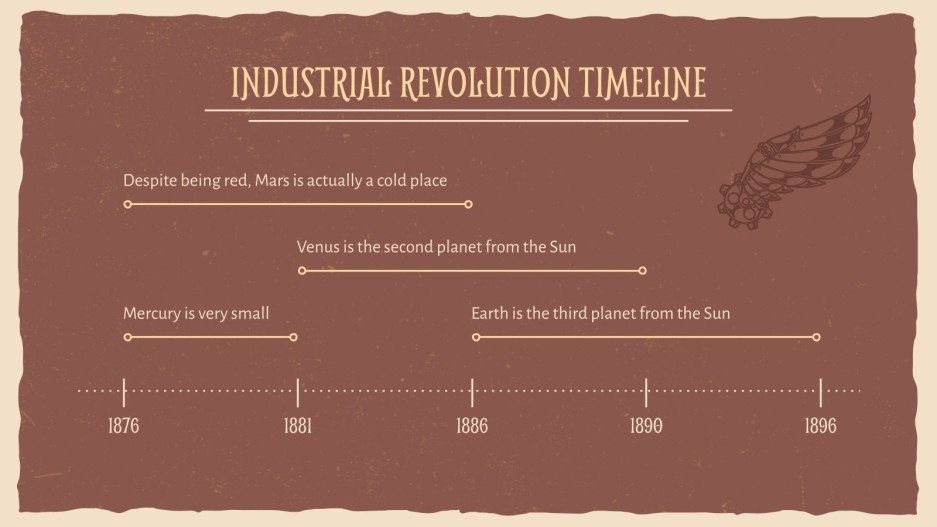 11th Grade: Industrialization and the Gilded Age