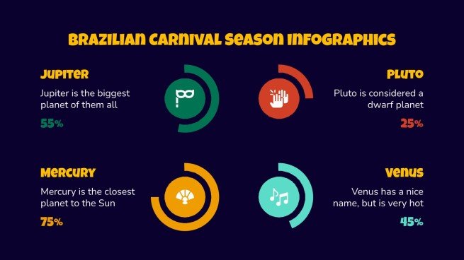 Infografías Temporada de Carnaval en Brasil | Google Slides
