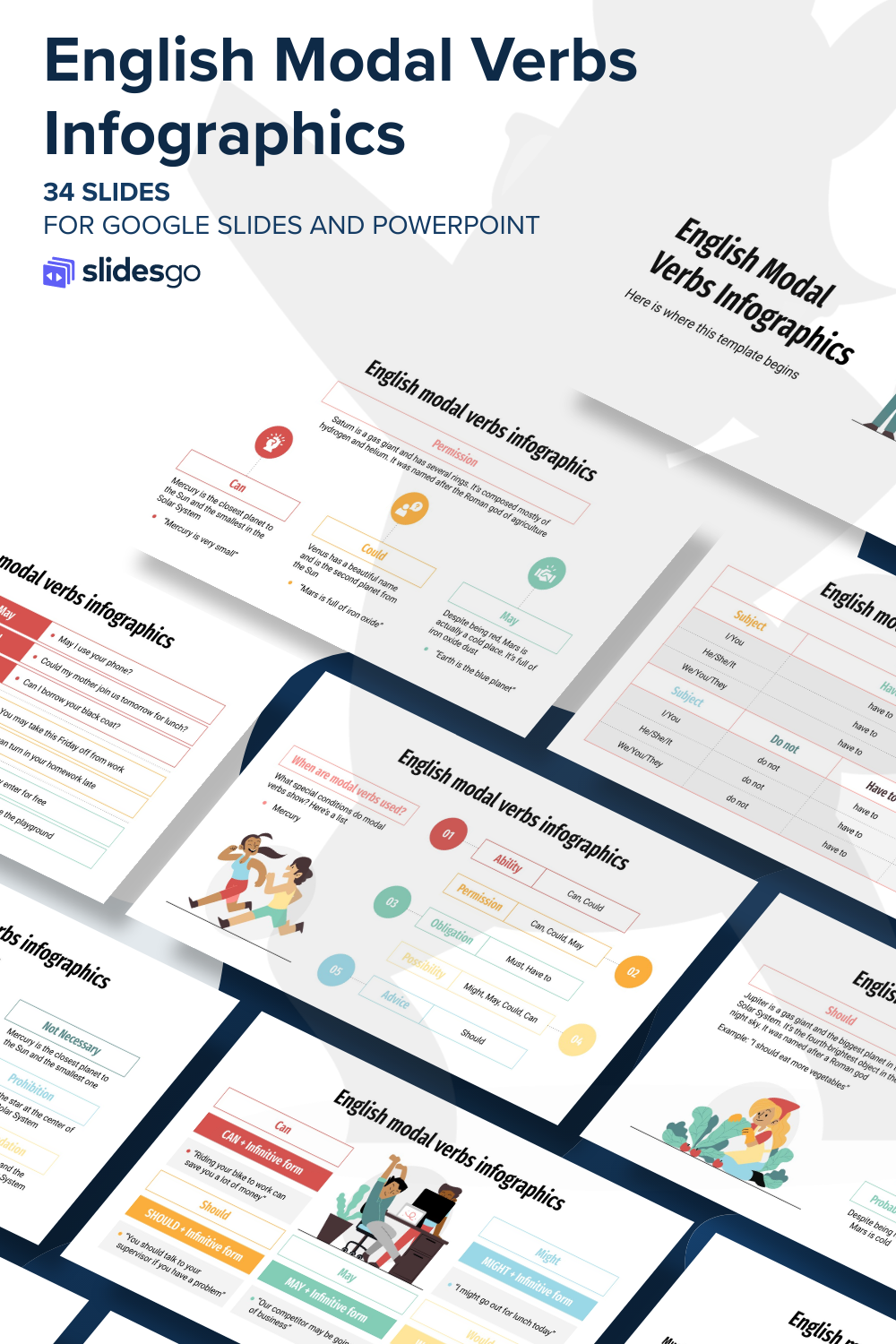 English Modal Verbs Infographics | Google Slides & PPT