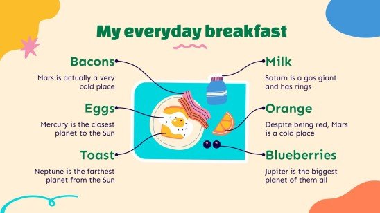 Sobre mí: Mi comida favorita | Google Slides y PowerPoint