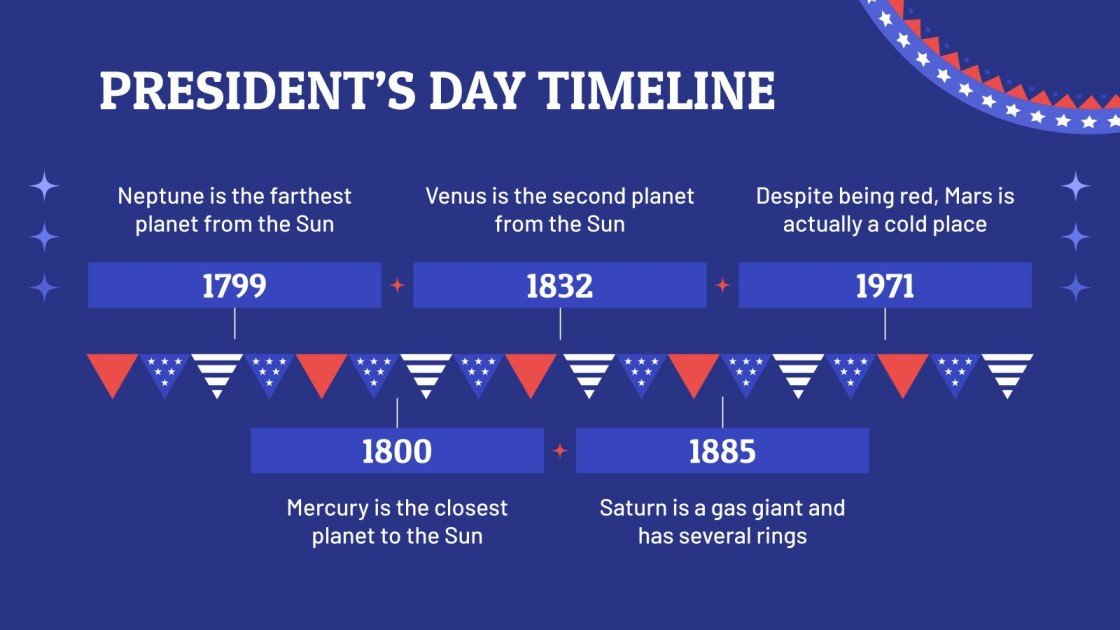 Presidents' Day | Google Slides & PowerPoint template