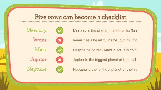 Comment mesurer avec des unités non standard : école maternelle