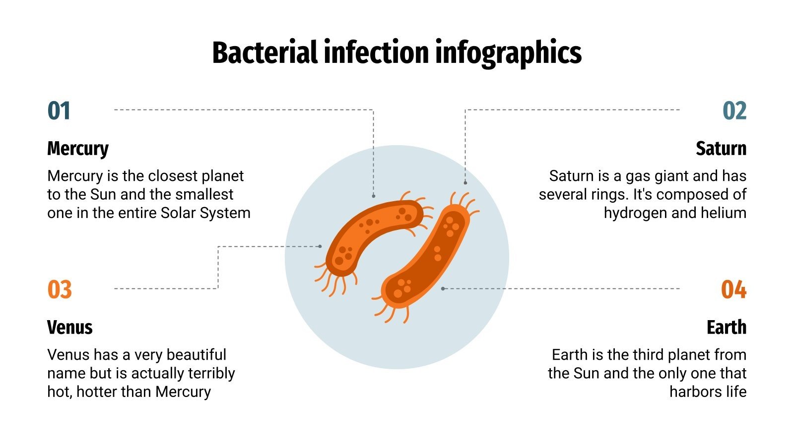 Infográficos sobre infecções bacterianas | Google Slides e PPT