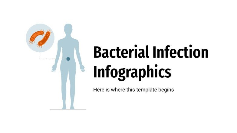 Free Google Slides and PowerPoint templates about bacteria