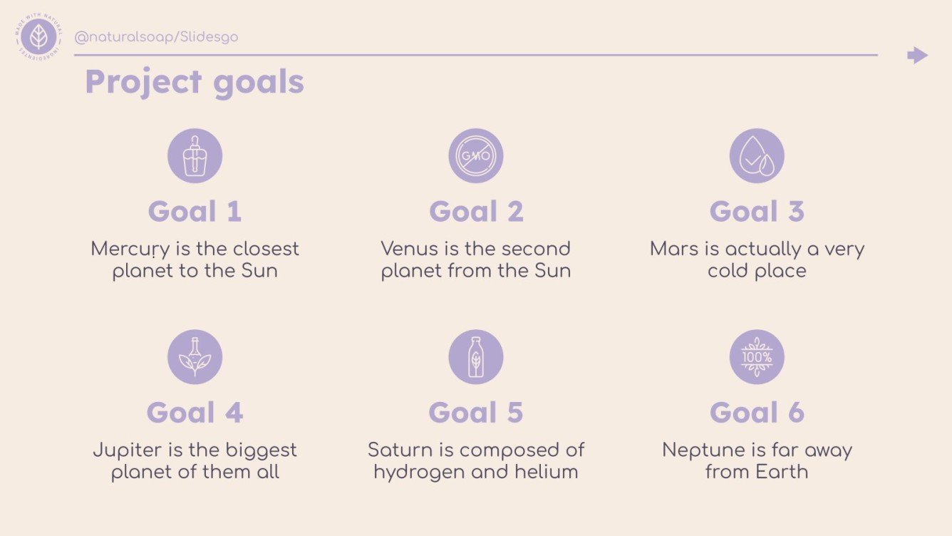 Natural Soap Online Business Project Proposal | Google Slides