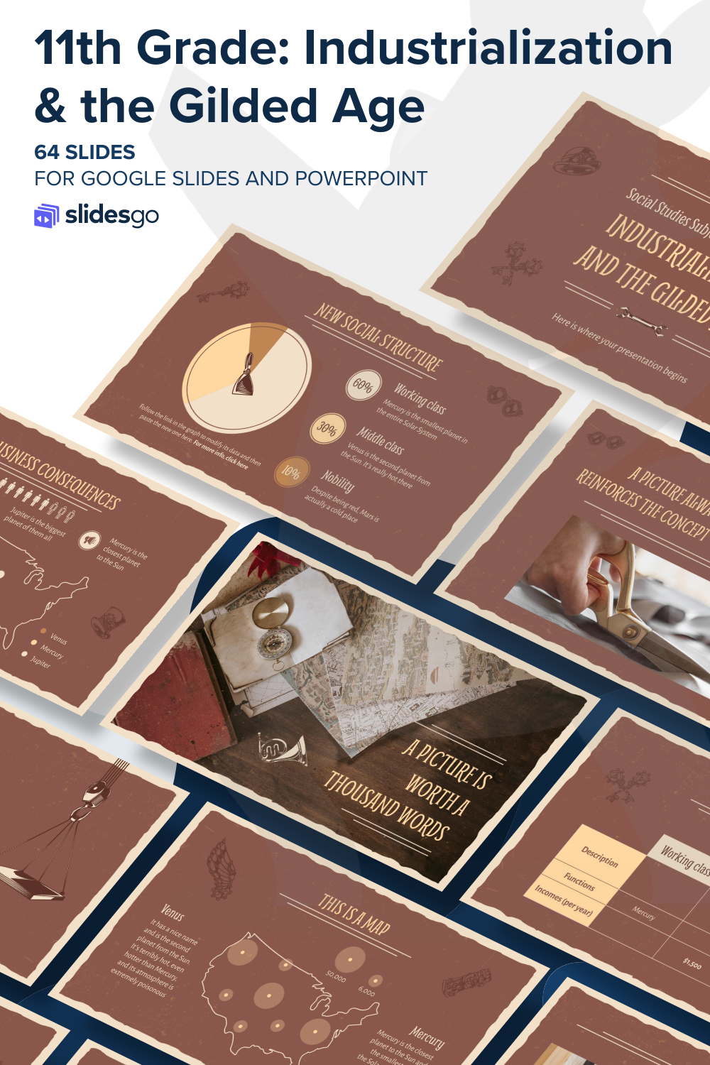 11th Grade: Industrialization and the Gilded Age