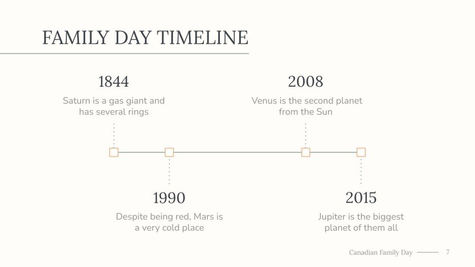 Canadian Family Day | Google Slides & PowerPoint