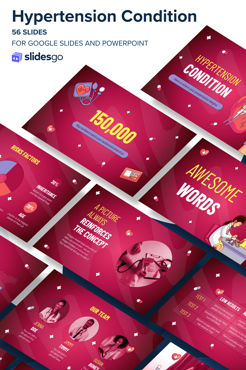 Hypertension Condition | Google Slides & PowerPoint