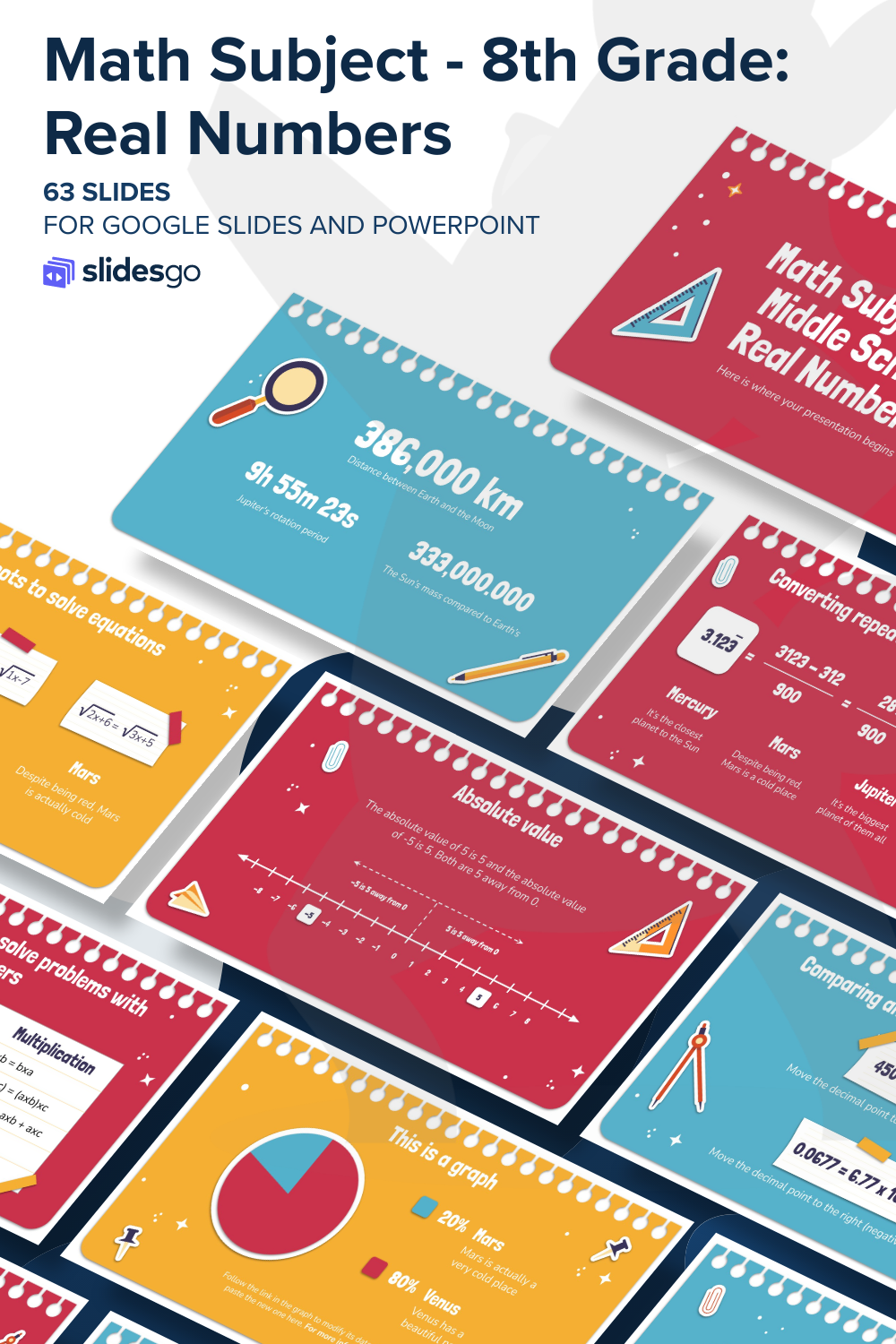 Math for Middle School: Real Numbers | Google Slides & PPT