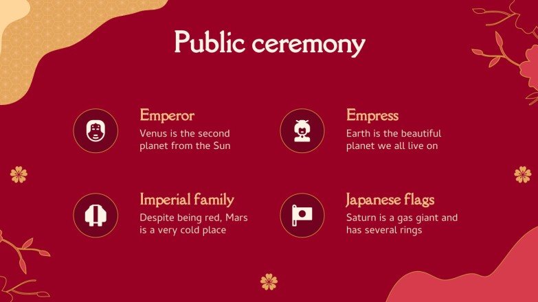 The Emperor's Birthday | Google Slides & PowerPoint
