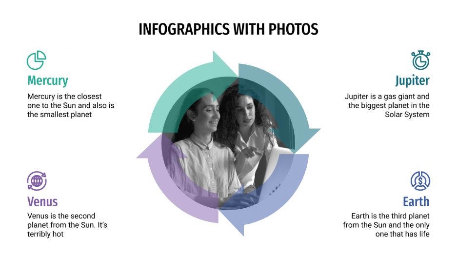 Free Infographics with Photos for Google Slides and PowerPoint