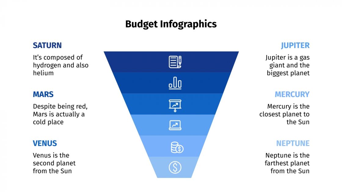 Budget Infographics Google Slides and PowerPoint template