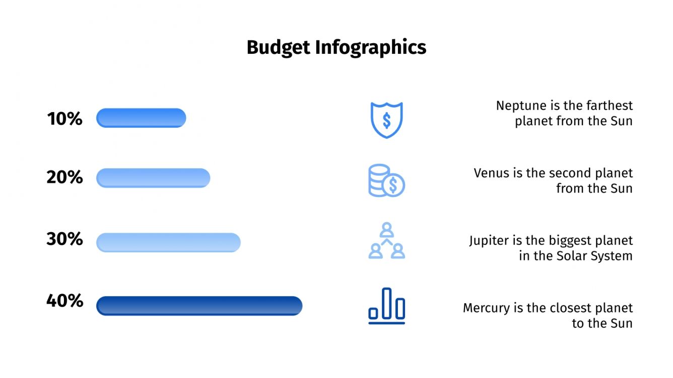 Budget Infographics Google Slides and PowerPoint template