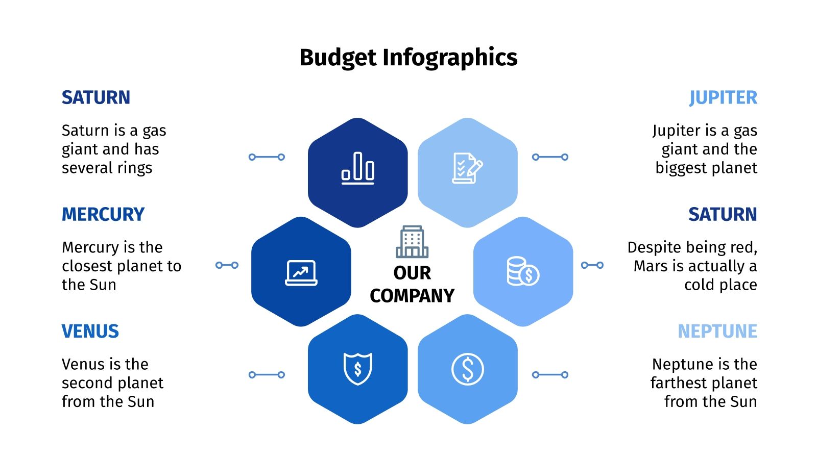 Budget Infographics Google Slides and PowerPoint template