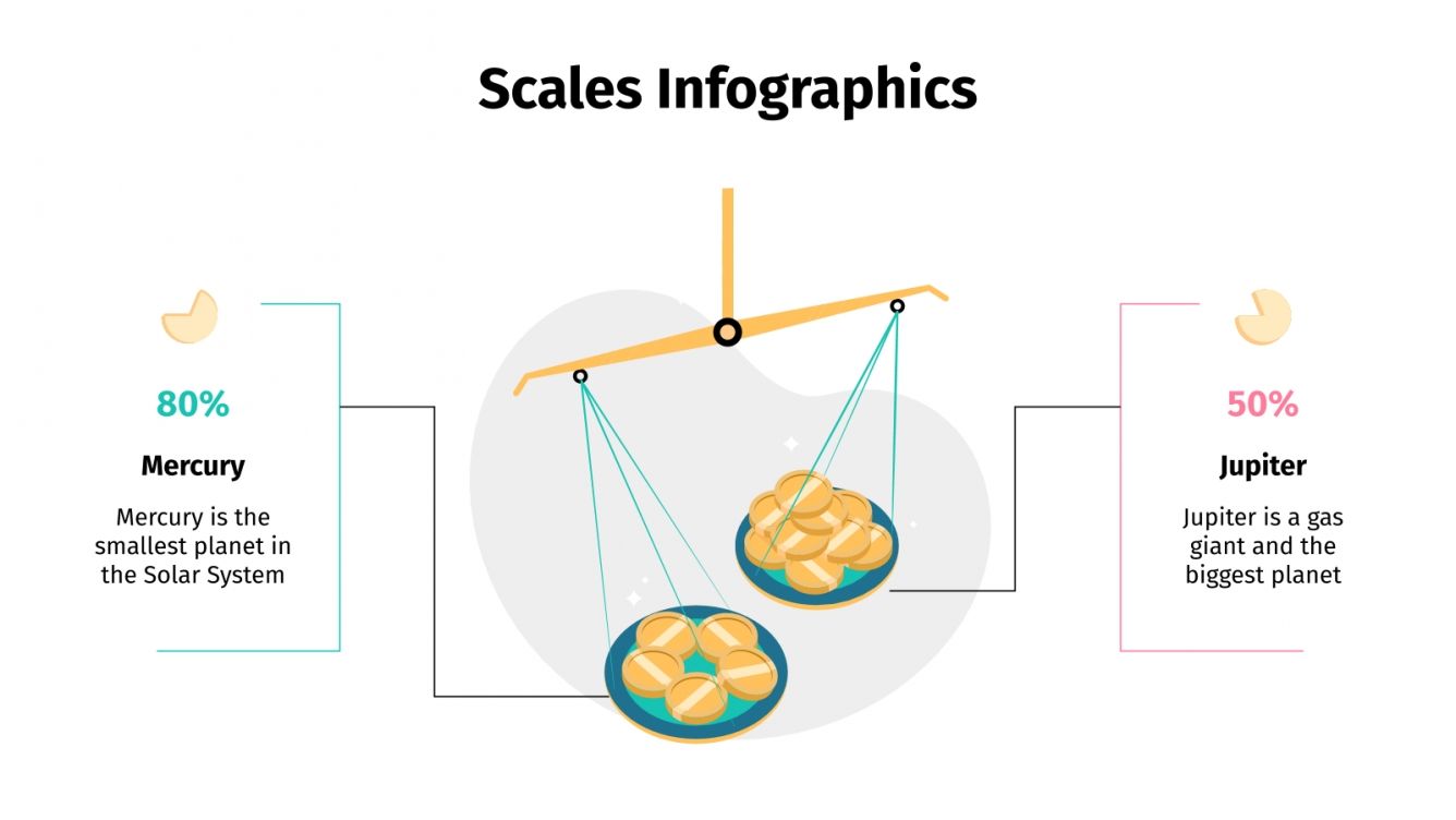 Free Scales Infographics for Google Slides and PowerPoint