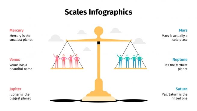 Free Scales Infographics for Google Slides and PowerPoint