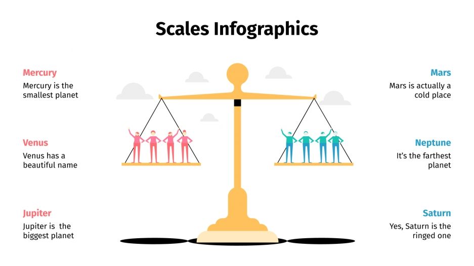 Free Scales Infographics for Google Slides and PowerPoint