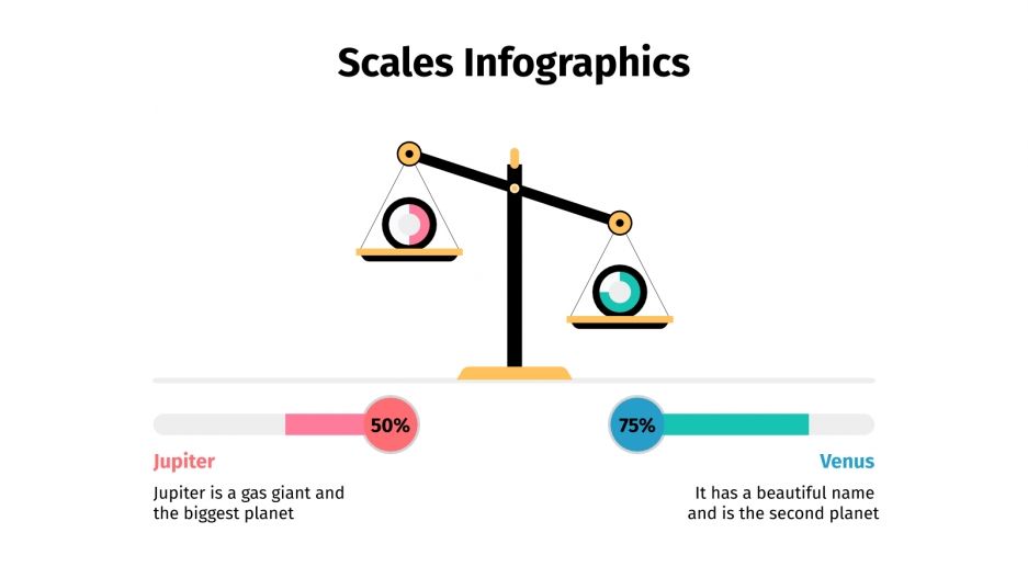 Free Scales Infographics for Google Slides and PowerPoint