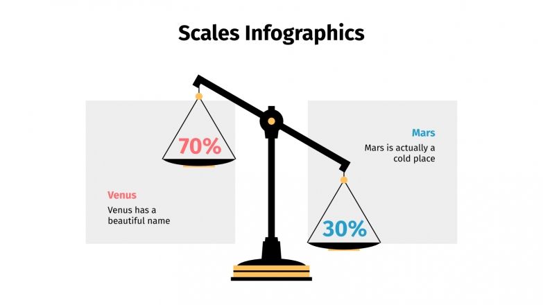 Free Scales Infographics for Google Slides and PowerPoint