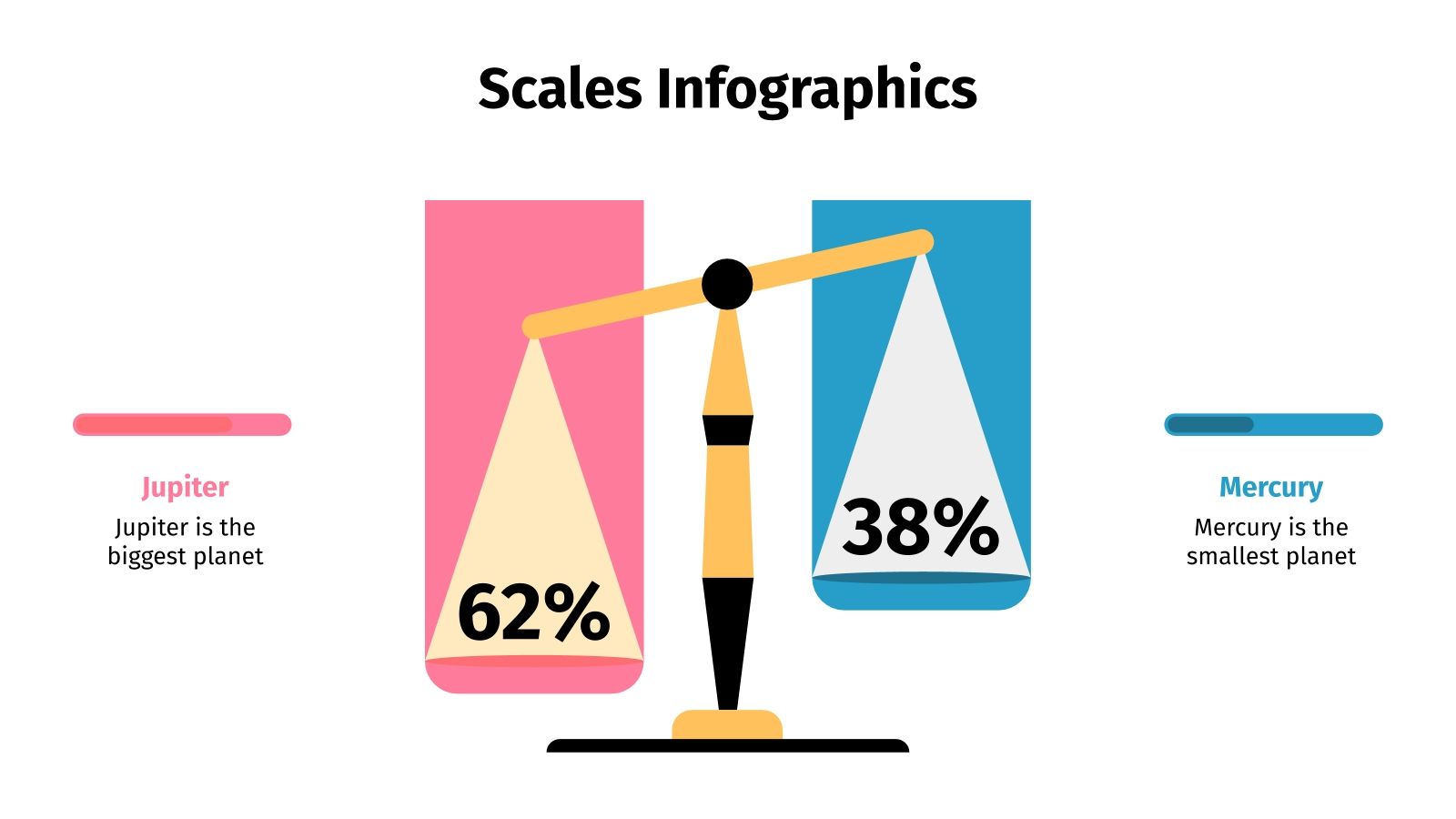 Free Scales Infographics for Google Slides and PowerPoint
