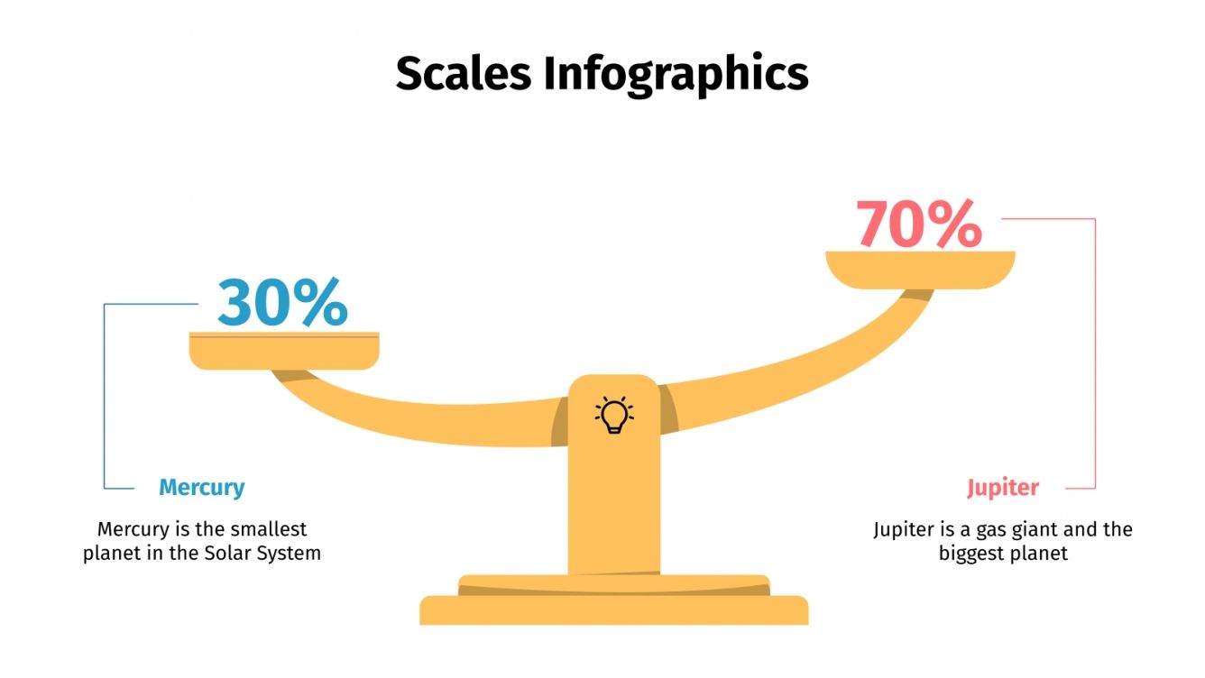 Free Scales Infographics for Google Slides and PowerPoint