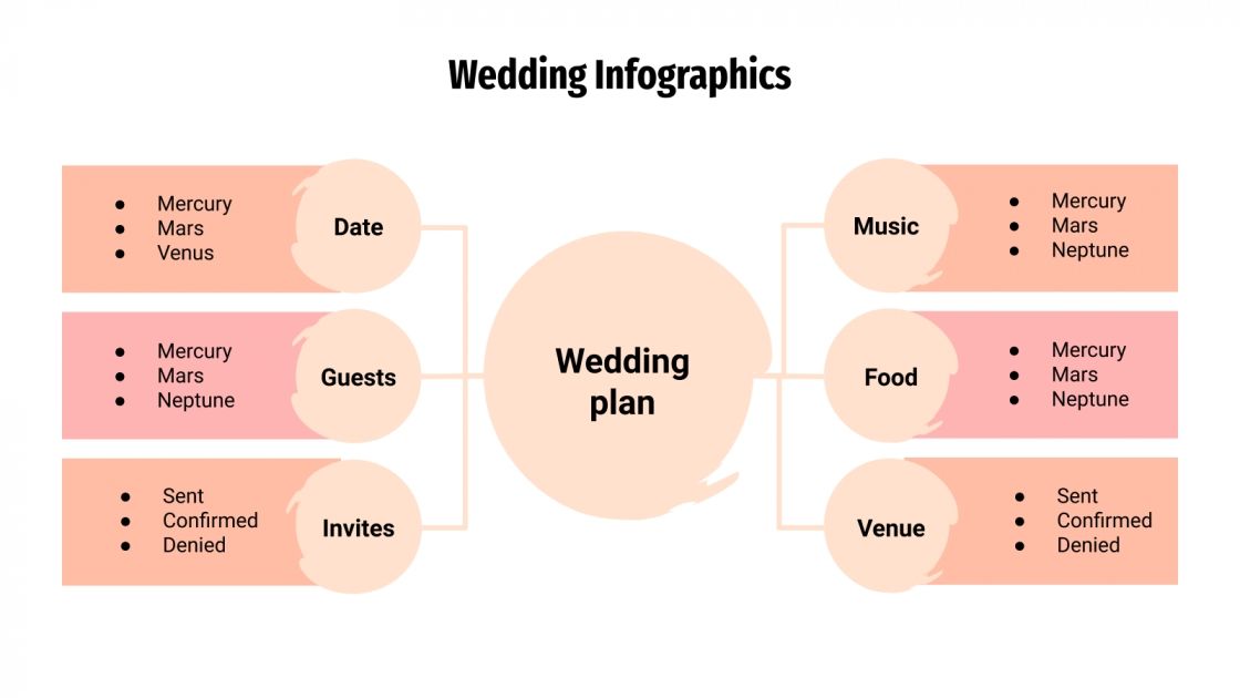 Free Wedding Infographics for Google Slides and PowerPoint